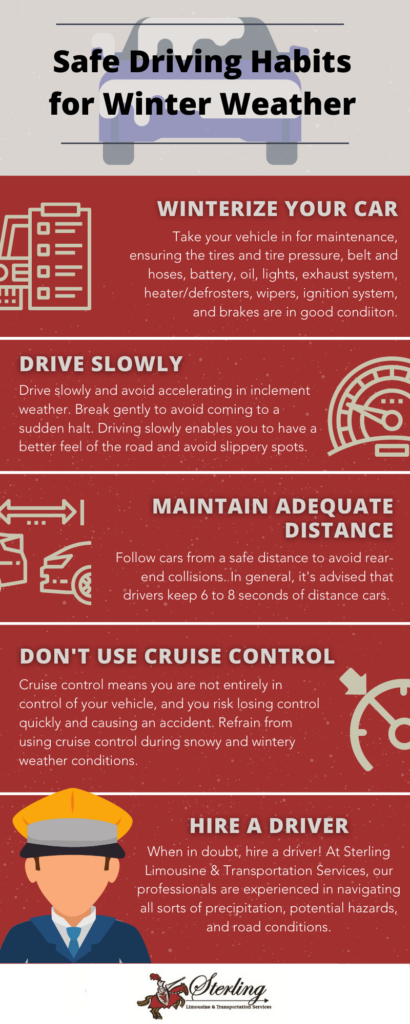 Navigating Snow, Freezing Rain, and Ice: Safe Driving Habits for Winter ...